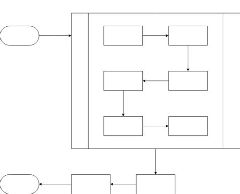 dce session — rust network library lib rs