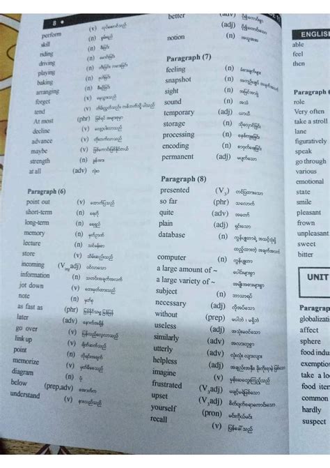 Grade 11 သင်ရိုးသစ် အင်္ဂလိပ်စာ Unit 1 To 4 မီးနင်းများ