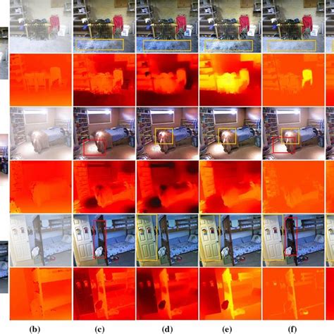 Dehazed Results Odd Rows And Estimated Transmission Maps Even Rows Download Scientific