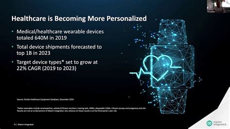 TinyML Talks Andrew Baker The Future Of Personalized Connected