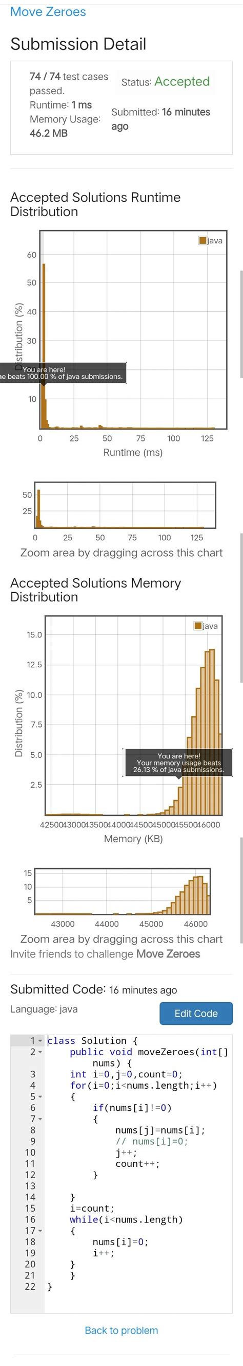I Am Thrilled To Have Solved A Question On Leetcode Better Than 100 Of Java Submissions For The