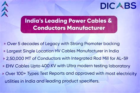 Akshat Bhatnagar On Linkedin Energyindustry Innovation