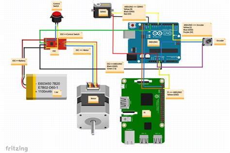 File Zimonnew Png ESE205 Wiki File Zimonnew Png ESE205 Wiki