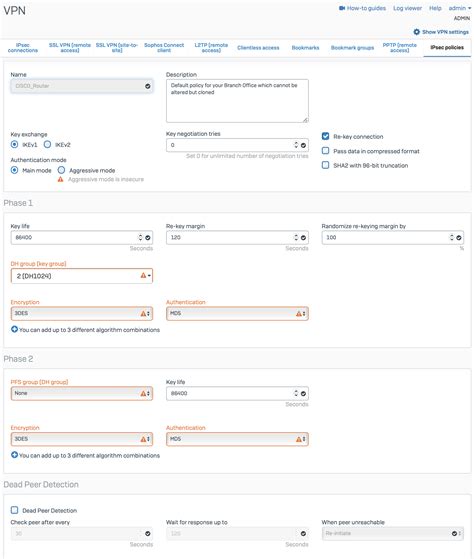 Solved IPSec ACTIVE But No Traffic Cisco Community