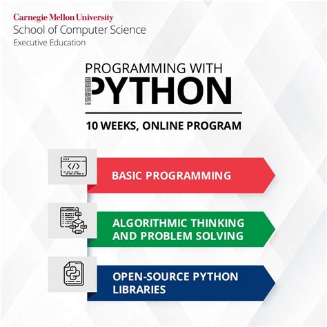 Carnegie Mellon University School Of Computer Science Programming With Python On Linkedin