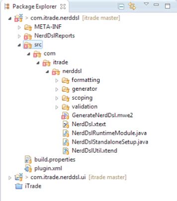 How To Import An Xtext Project From Git In Eclipse Stack Overflow