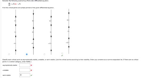 Solved I Couldnt Know What The Answer For E Stable And Chegg Com