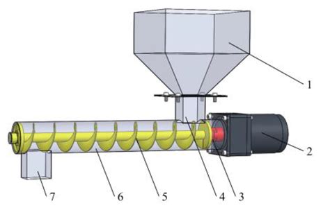 Parameter Optimization Of Spiral Fertilizer Applicator Based On Artificial Neural Network