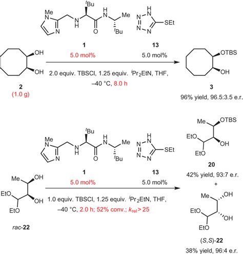 Catalyst Examples Catalyst Examples