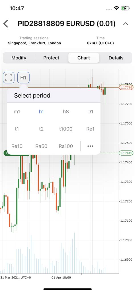 Ctrader Mobile 41 Spotware Marketing Portal