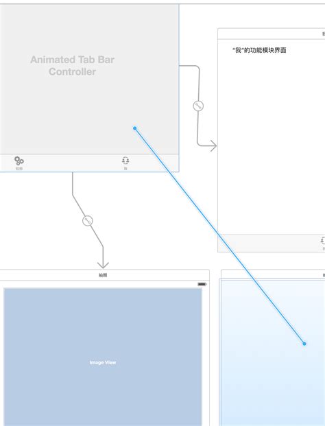 Xcode 72 中通过拖拉在mainstoryboard 中定制tabbarxcode Storyboard拖动控件 Csdn博客