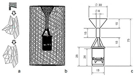 A Mesh Correction Unacceptable Triangles Clipping To Desired Nodes Download Scientific