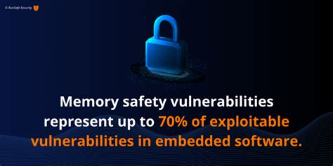 Rasp For Dod Software Factories Boost Cyber Resilience