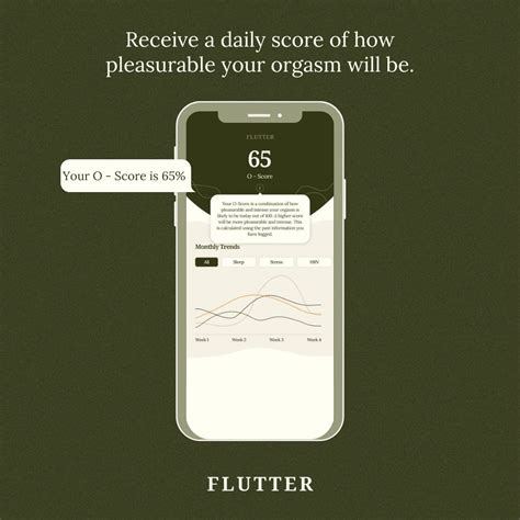 Track Your Sex Life And We Will Predict How Pleasurable Your Next