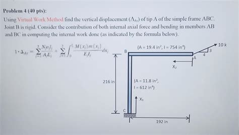 Solved Problem 440pts Using Virtual Work Method Find The