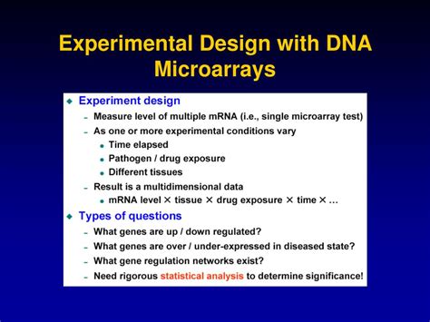 Ppt Introduction To Dna Microarrays Powerpoint Presentation Free Download Id 5083826