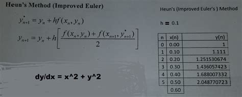 Solved The Purpose Of The Assignment Is To Use C To Write Chegg