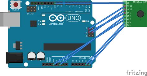 Follow Fang Arducam Ov5642 Mini 5mp 接至arduino Uno R3