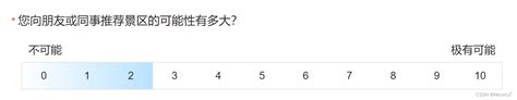 基于selenium实现自动填写问卷星的问卷调查自动填问卷的工具 Csdn博客