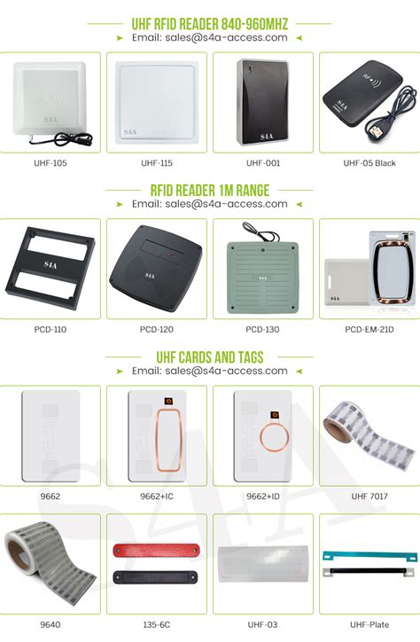 Middle Distance Passive Rfid Reader Rfid Access Control Reader For Access Control System Buy