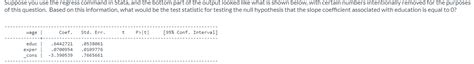Solved Suppose You Use The Regress Command In Stata And The Chegg Com