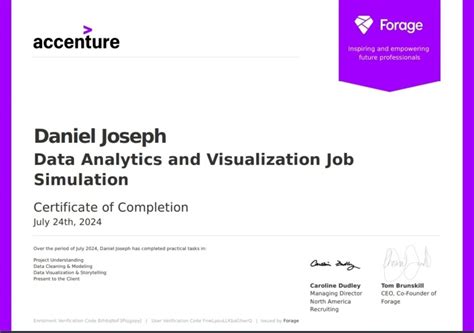 Daniel Joseph D On Linkedin Dataanalytics Accenture