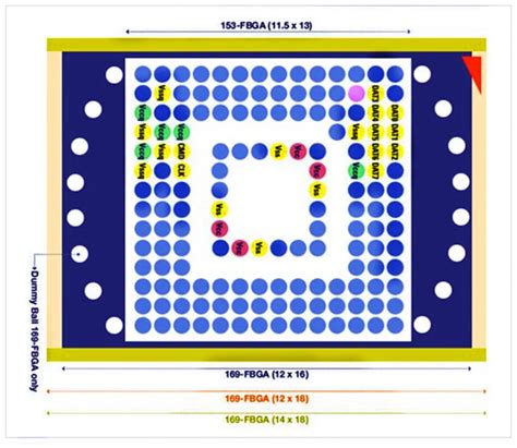 Designing For Flexibility Around Emmc Octavo Systems 46 Off