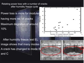 MICROCRACKS IN PV MODULE Ppt PPTX