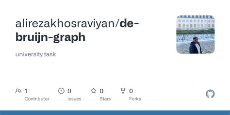 GitHub Alirezakhosraviyan De Bruijn Graph University Task
