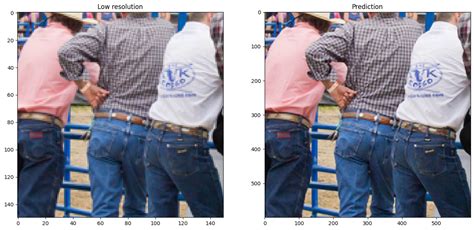 用于单图像超分辨率的增强型深度残差网络 Keras 机器学习库