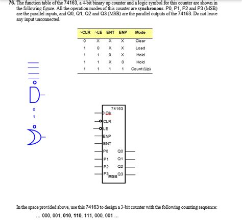 76 The Function Table Of The 74163 A 4 Bit Binary