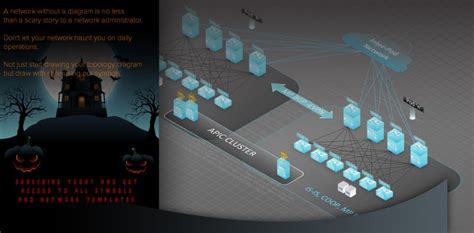 3d networking on linkedin network networksecurity datacenter