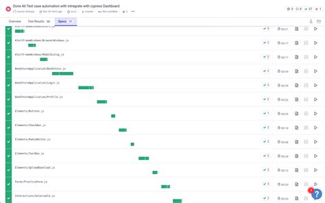 GitHub Acharjeeauntor Cypress DemoQA Site Automation This Is My
