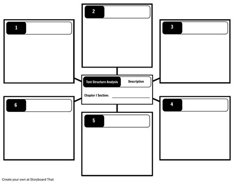 Ita Text Structure Description Storyboard By Mkyne