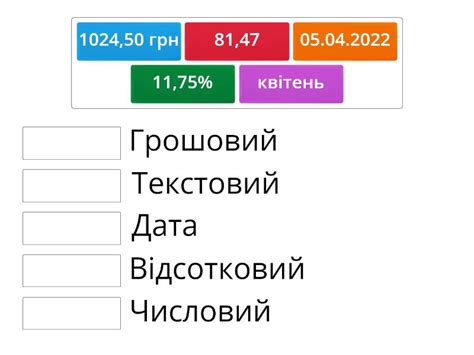 Формати даних в електронних таблицях Відповідники