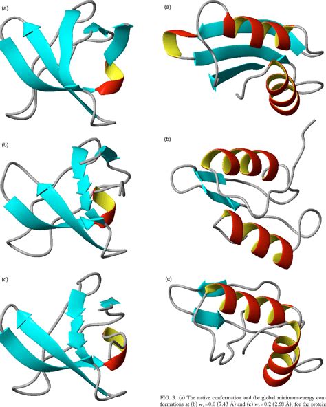 figure 3 from protein folding using fragment assembly and physical energy function semantic
