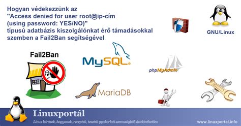 hogyan védekezzünk az access denied for user root ip cím using password yes no típusú