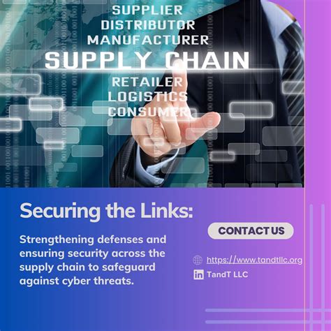 How To Protect Your Supply Chain From Cyber Threats Tandt Llc Posted On The Topic Linkedin