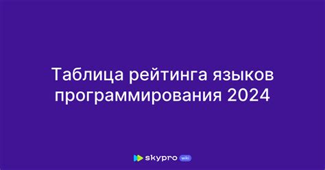 Таблица рейтинга языков программирования 2024
