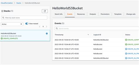 Getting Started With Aws Cloudformation