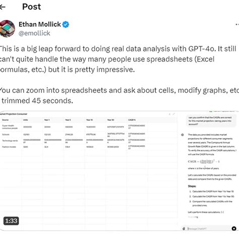 Cómo tener gratis la última versión de ChatGPT Infobae