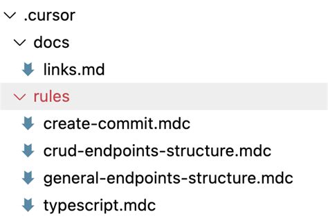Custom Documentation Per Project Feature Requests Cursor Community Forum
