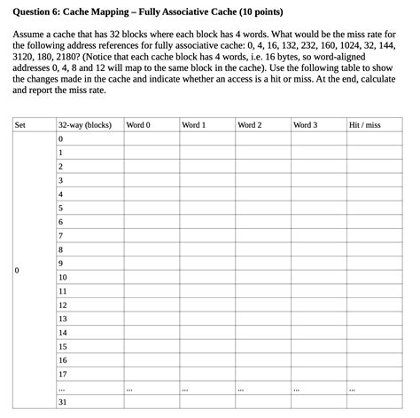 Question Cache Mapping Fully Associative Cache Chegg Com