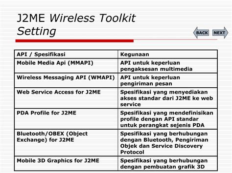 Ppt Modul Mobile Programming Powerpoint Presentation Free Download