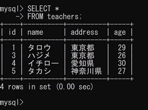 【sql基礎】delete文の基本構文 Tech Projin