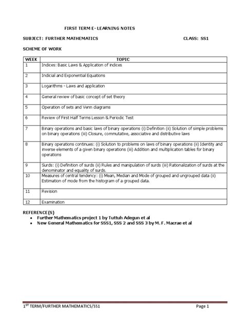 First Term Ss1 Further Mathematics 1 Pdf Multiplication Exponentiation