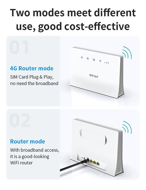 WiFiSky GR High Speed Outdoor G LTE Wireless AP WiFi Router UK