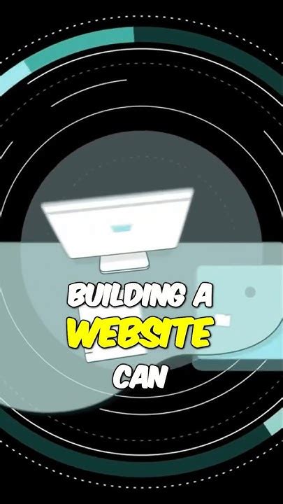2025s Top 4 Website Builders Websitebuilder Webdesign2025 Webdesign