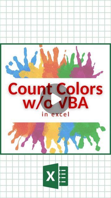 Cheatsheets On Instagram Are You Part Of The 2 That Dont Do This⁉️