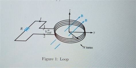 solved 1 2 suppose the loop in 1 1 is replaced with 5 turn